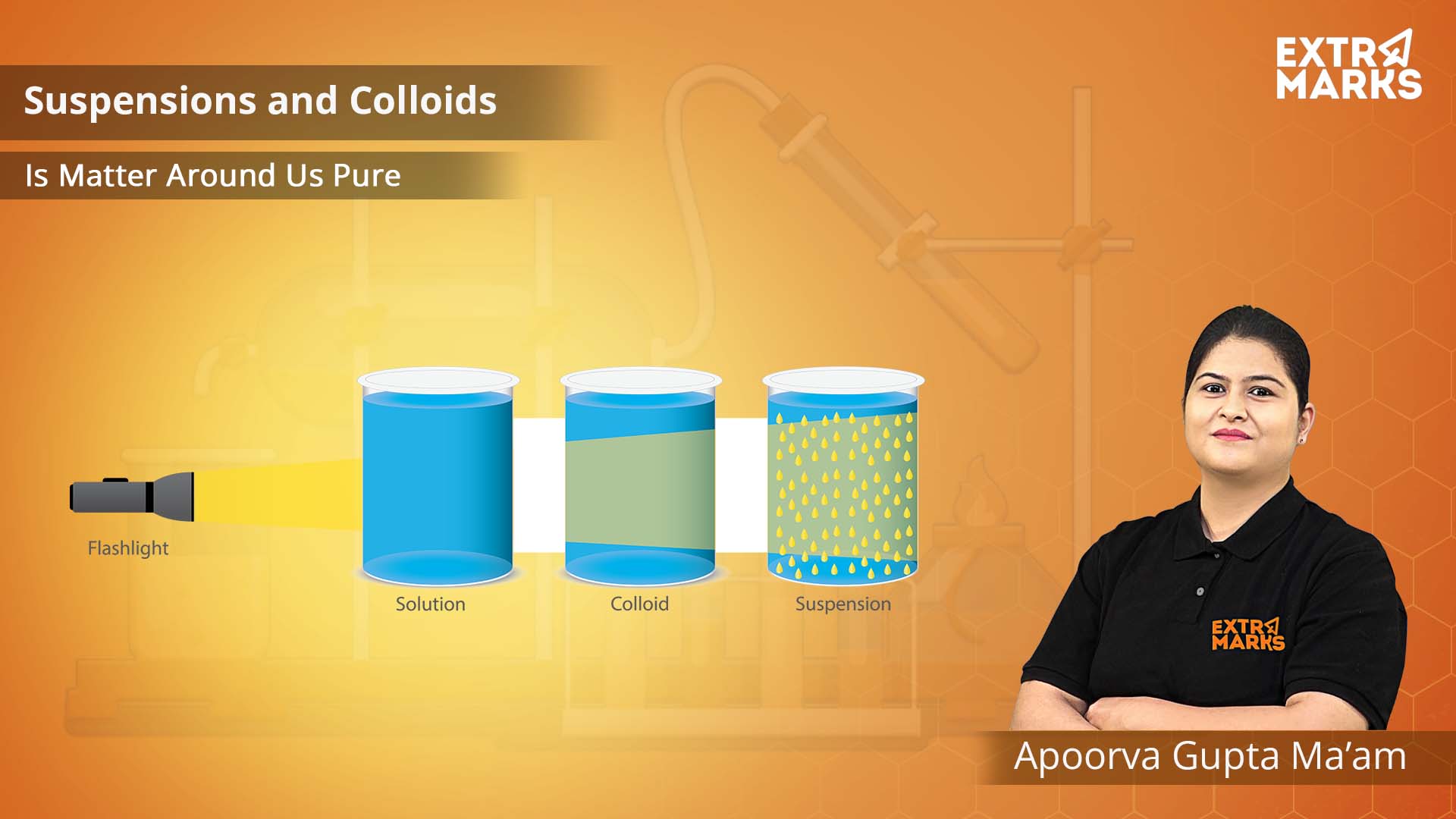 are colloids suspensions