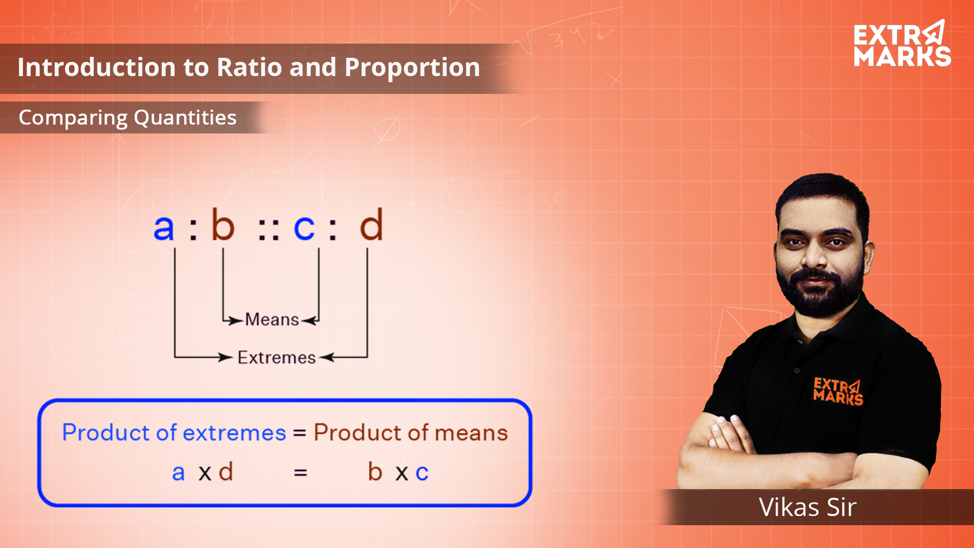 proportion introduction