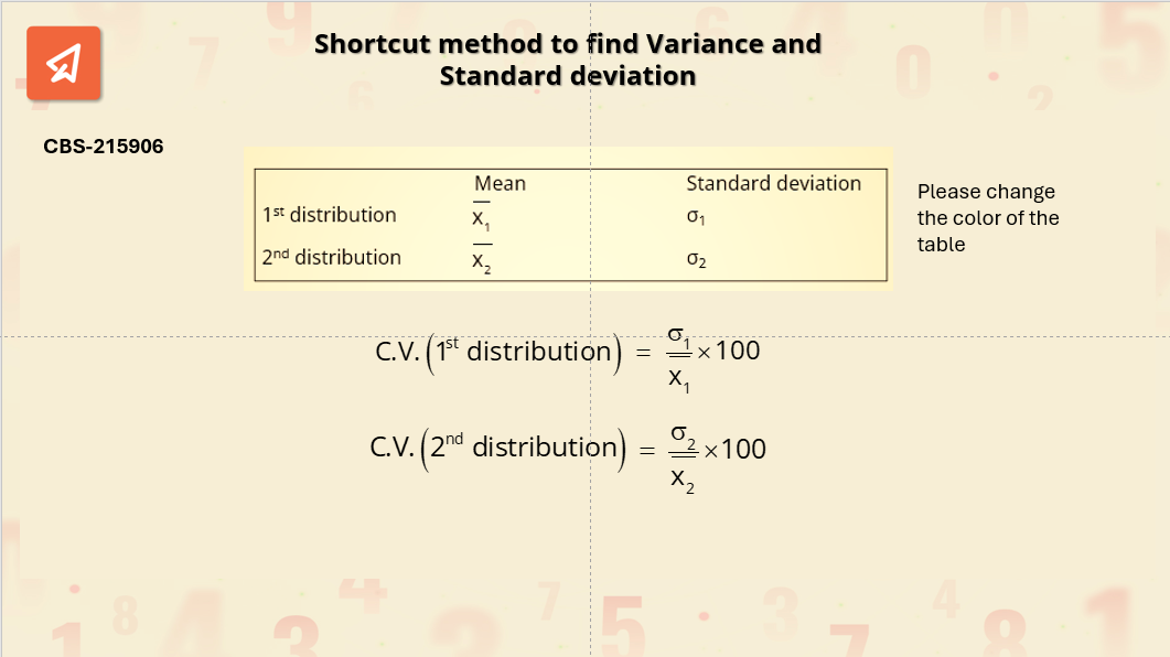 variance shortcut method