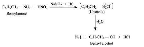 Nitrous Acid Test